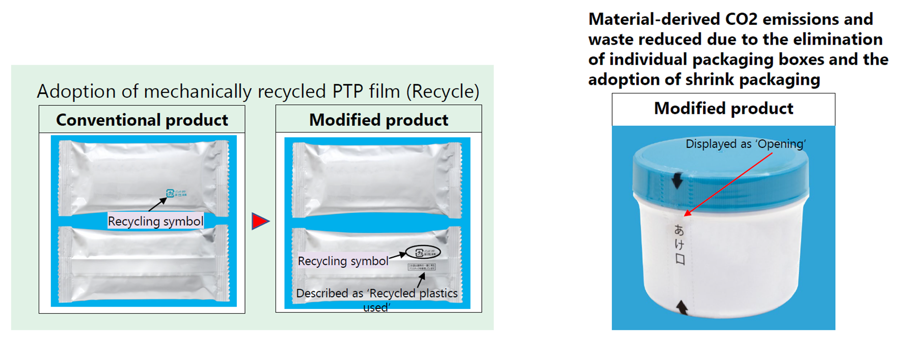 Resource Circulation and Waste ReductionEHS Activities｜Company｜Shionogi ...